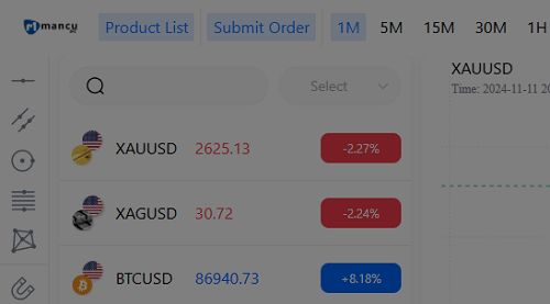 Mancuifcfx Review - Mancuifcfx.com Scam or Legit? - InvestReviews