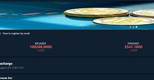 BOEXcoin Review - Boexcoin.com Scam or Legit? - InvestReviews