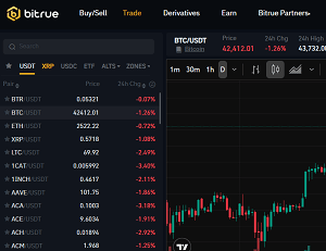 Ex.bitru.vc Review - Unable To Withdraw? - InvestReviews